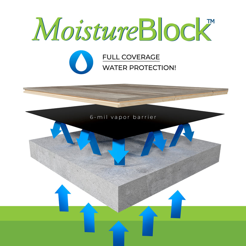 Moisture Block Pro (175 SF Roll) – Green Building Supply